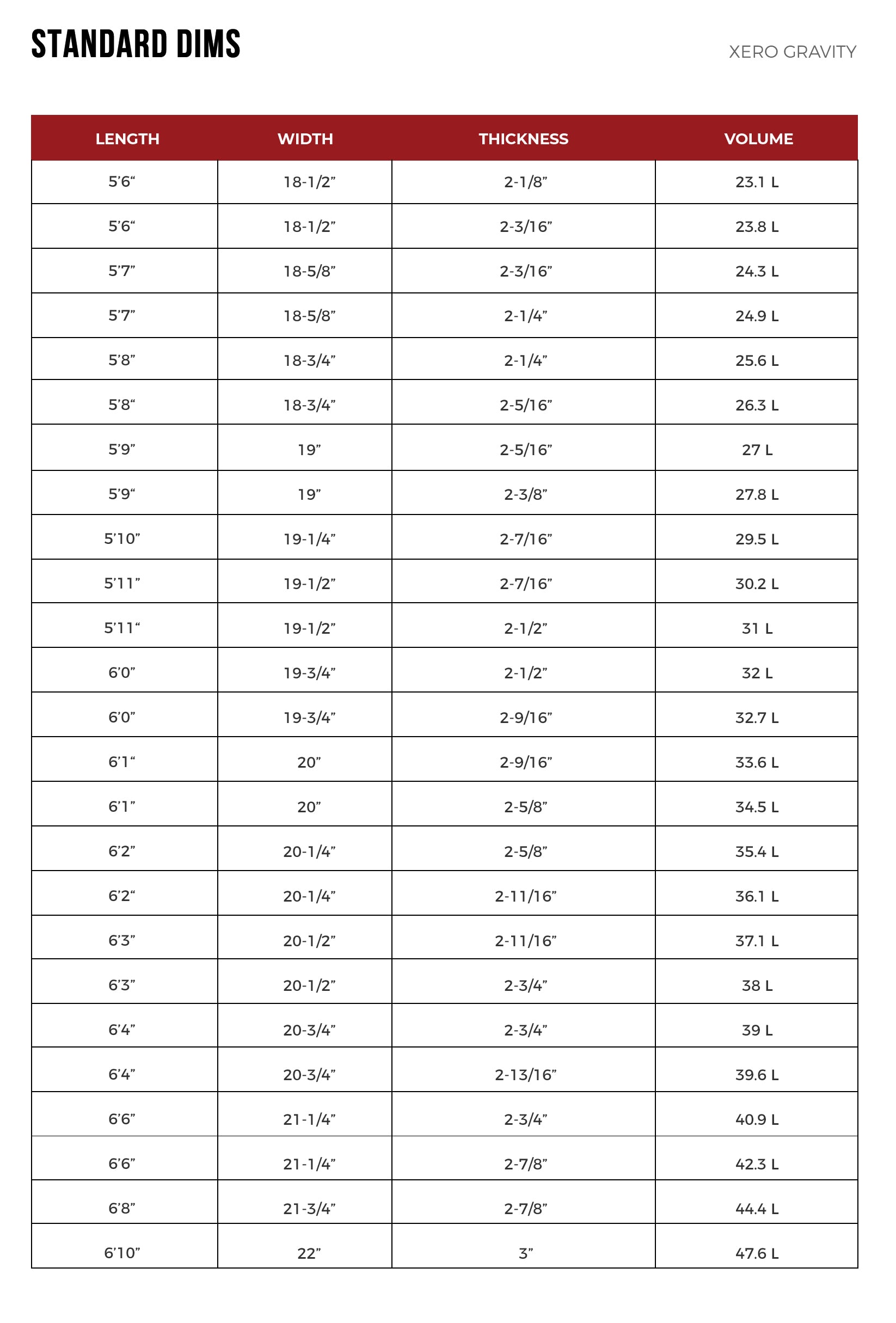 JS - Xero Gravity – Surf 'n Show - by Noel Salas