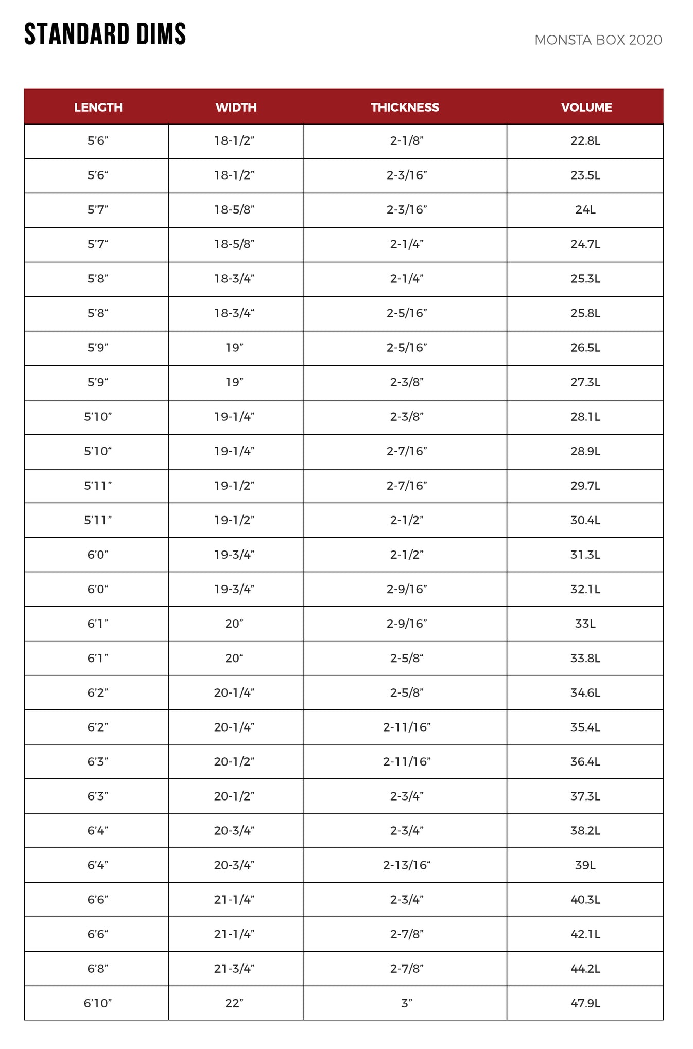 JS Monsta Box 2020 – Surf 'n Show - by Noel Salas